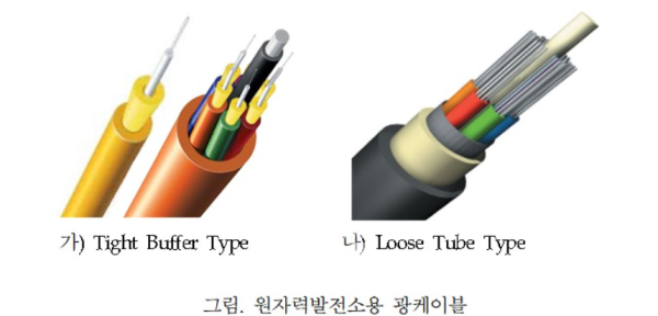 한국광산업진흥회... 지오씨(주) 원전용 광케이블 飛上 준비