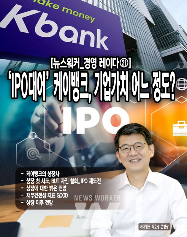 [뉴스워커_IPO를 가다_K뱅크] IPO大漁 케이뱅크, 기업가치와 투자자 어느 정도?