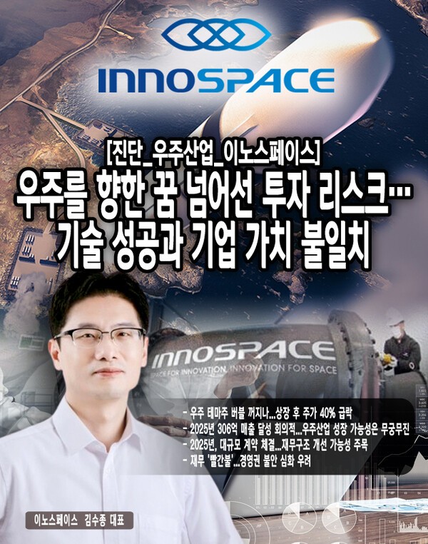 [진단_우주산업_이노스페이스] 우주를 향한 꿈 넘어선 투자 리스크…기술 성공과 기업 가치 불일치