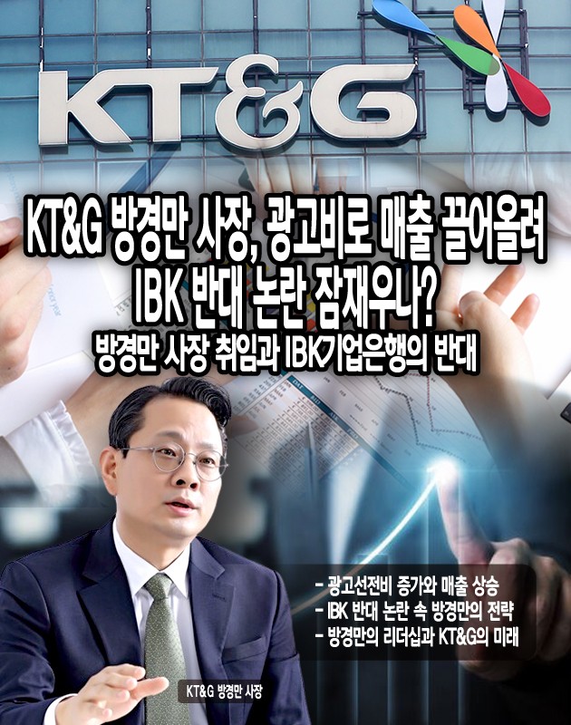 KT&G 방경만 사장, 광고비로 매출 끌어올려 IBK 반대 논란 잠재우나?
