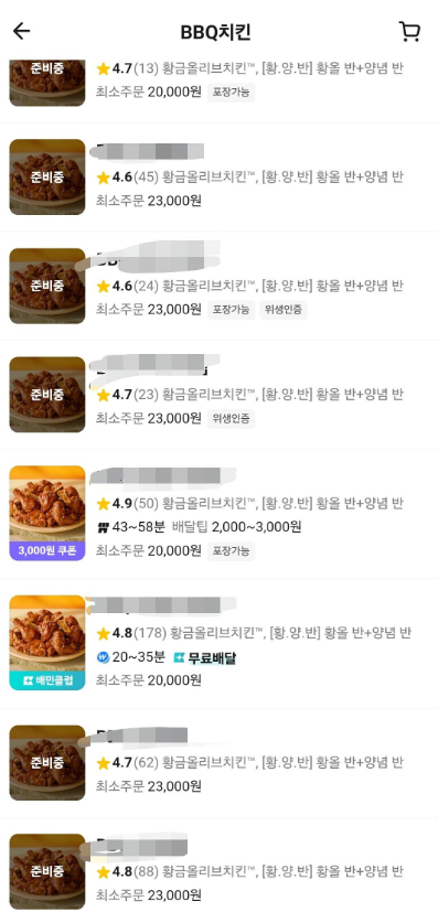 ‘만나서 결제’는 3000원 추가...치킨 가맹점주 꼼수에 BHC·BBQ·교촌 등 프랜차이즈 본사도 골머리