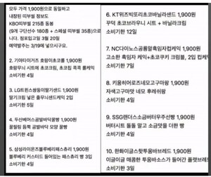 해태 홈런볼 이어 SPC삼립도 KBO와 띠부씰 콜라보 ...롯데 자이언츠만 쏙 빠진 이유는